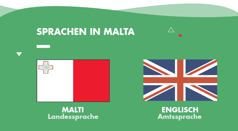 Firma in Malta – Alle Infos zur Malta Limited Gründung in 2020