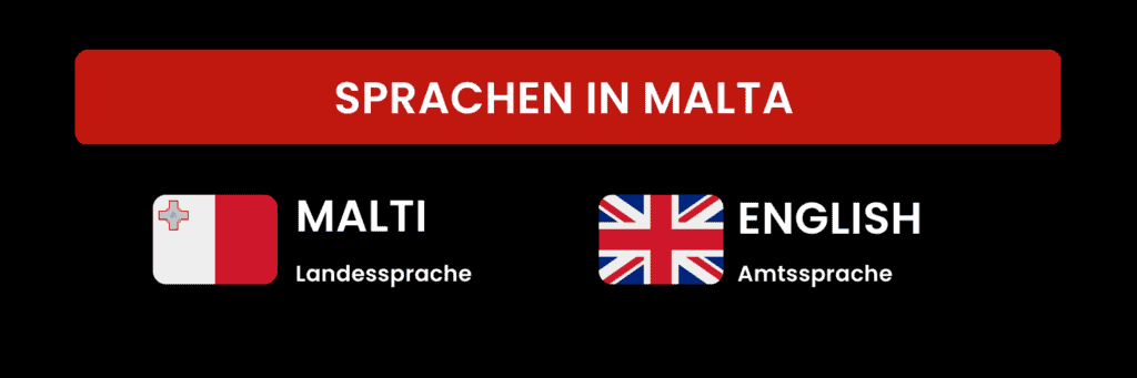 Firma in Malta – Kompletter Guide zur Malta Limited Gründung 2023